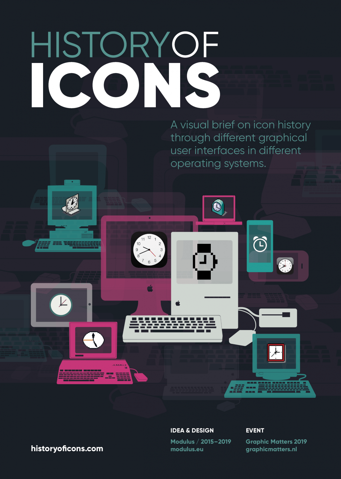 UI Icons Evolution: A Journey Through 32 Posters