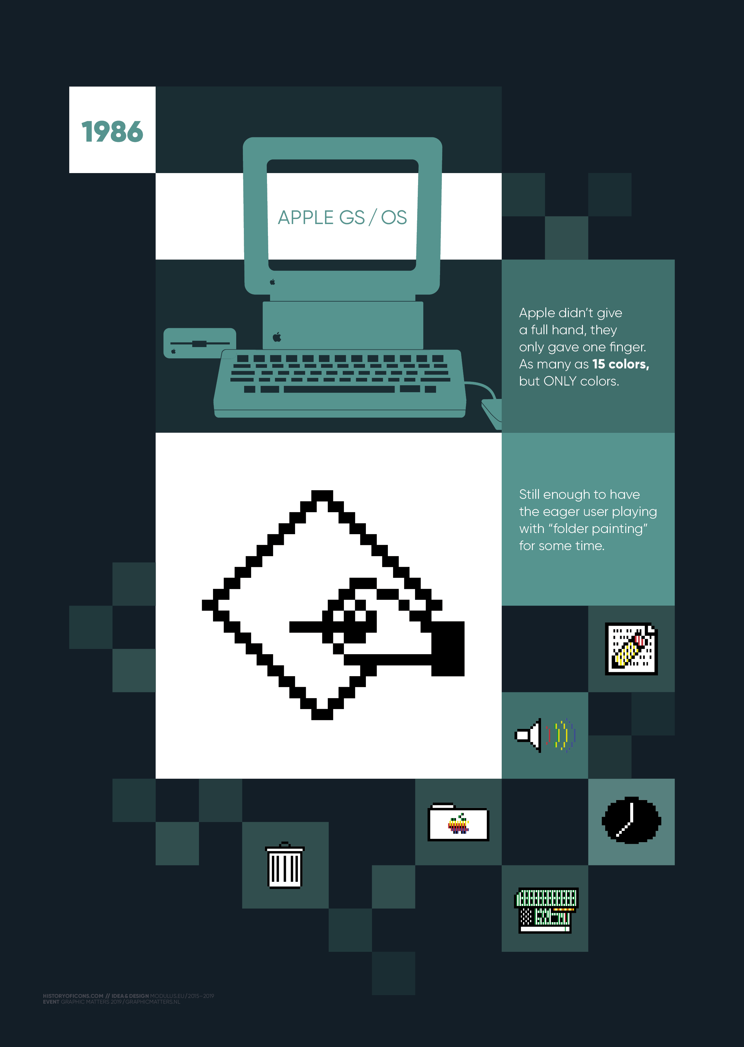 UI Icons Evolution: A Journey Through 32 Posters