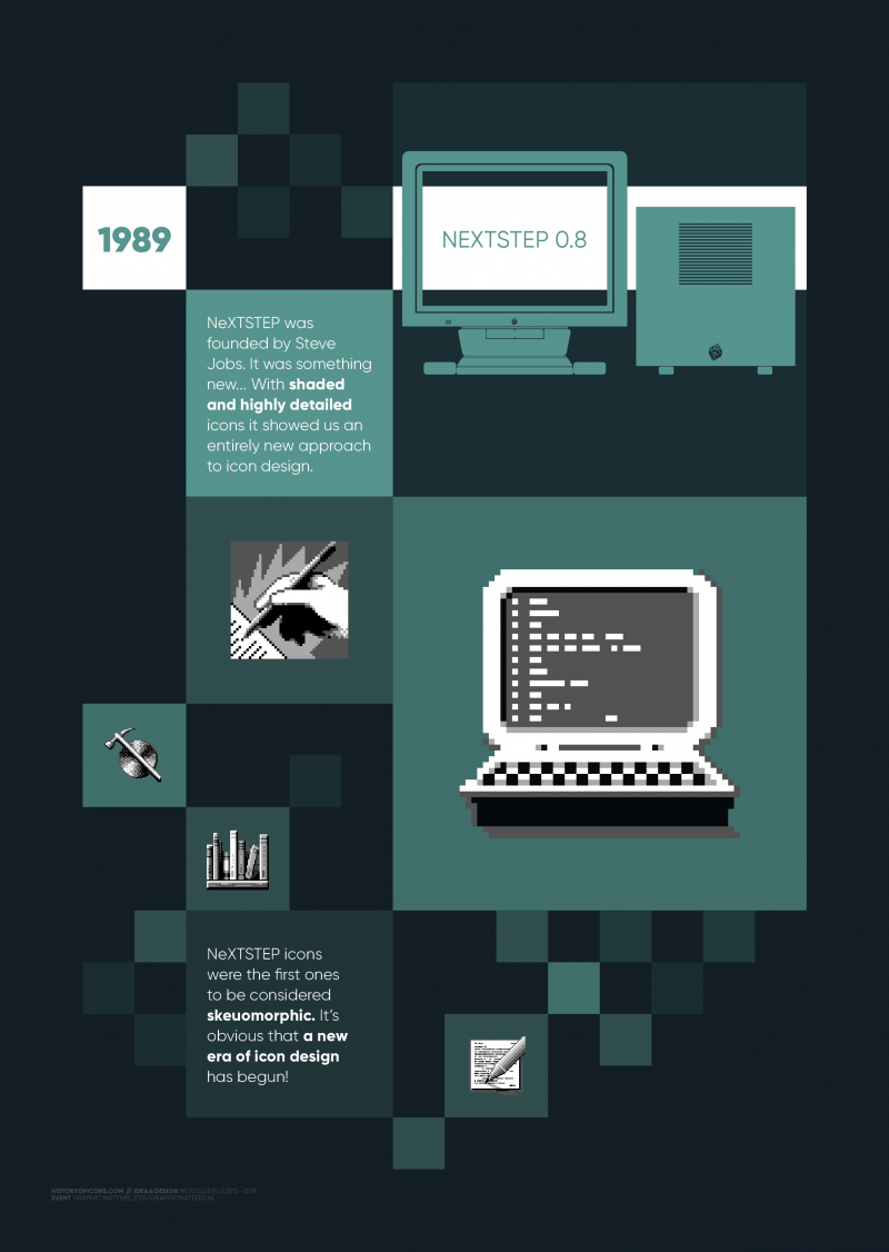 UI Icons Evolution: A Journey Through 32 Posters