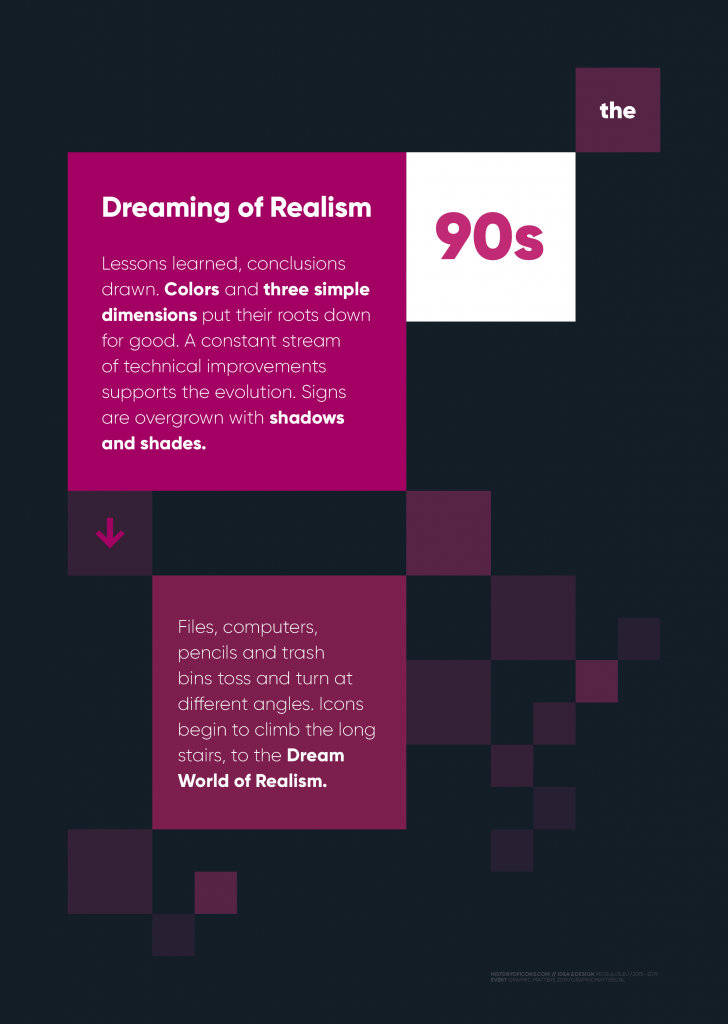 UI Icons Evolution: A Journey Through 32 Posters