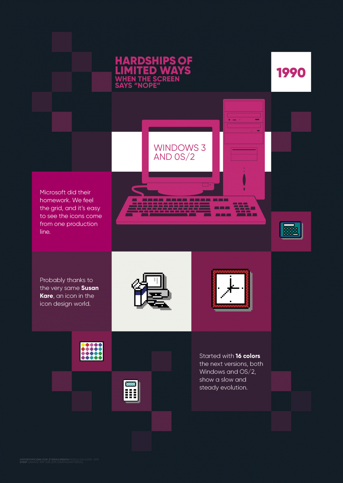 UI Icons Evolution: A Journey Through 32 Posters