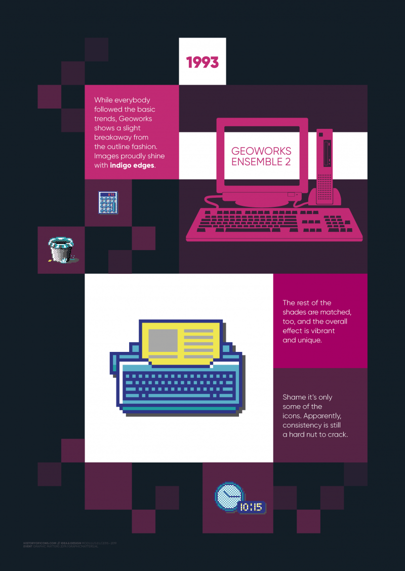 UI Icons Evolution: A Journey Through 32 Posters