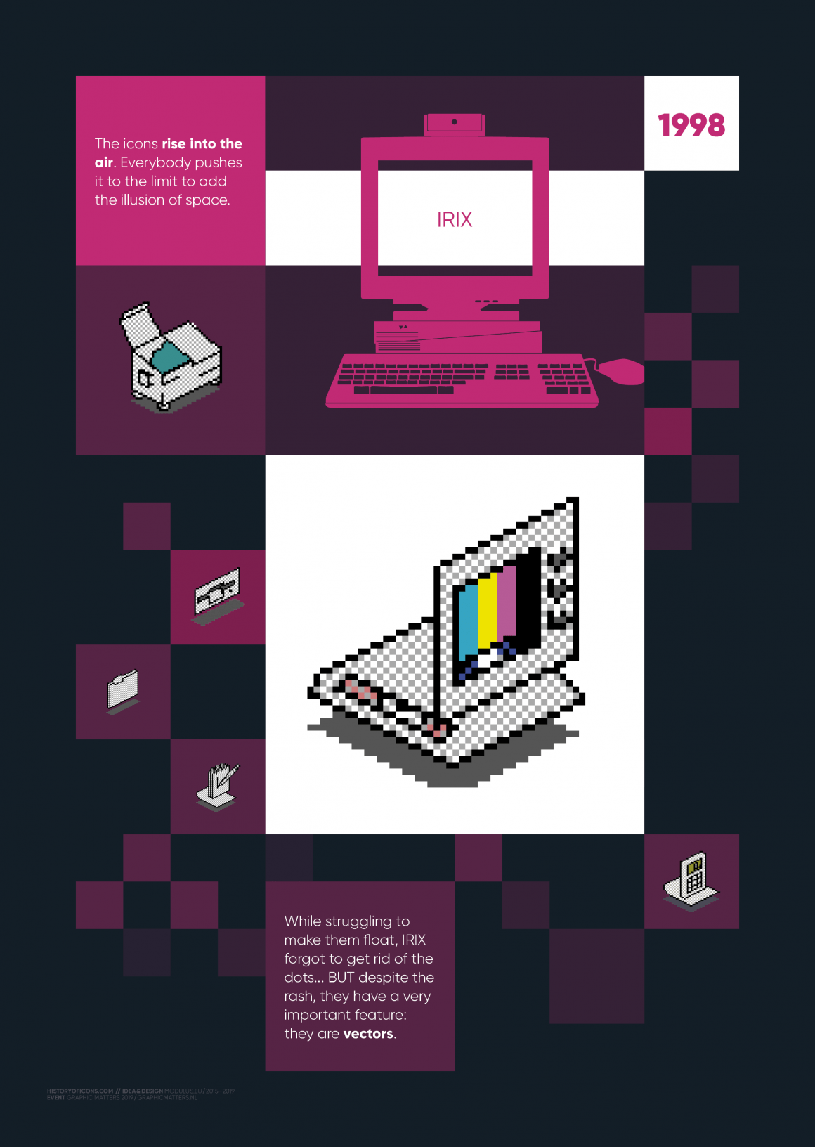 UI Icons Evolution: A Journey Through 32 Posters