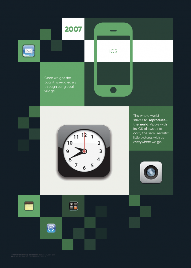 UI Icons Evolution: A Journey Through 32 Posters