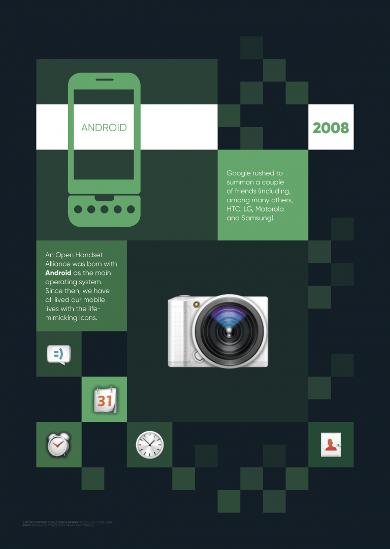UI Icons Evolution: A Journey Through 32 Posters