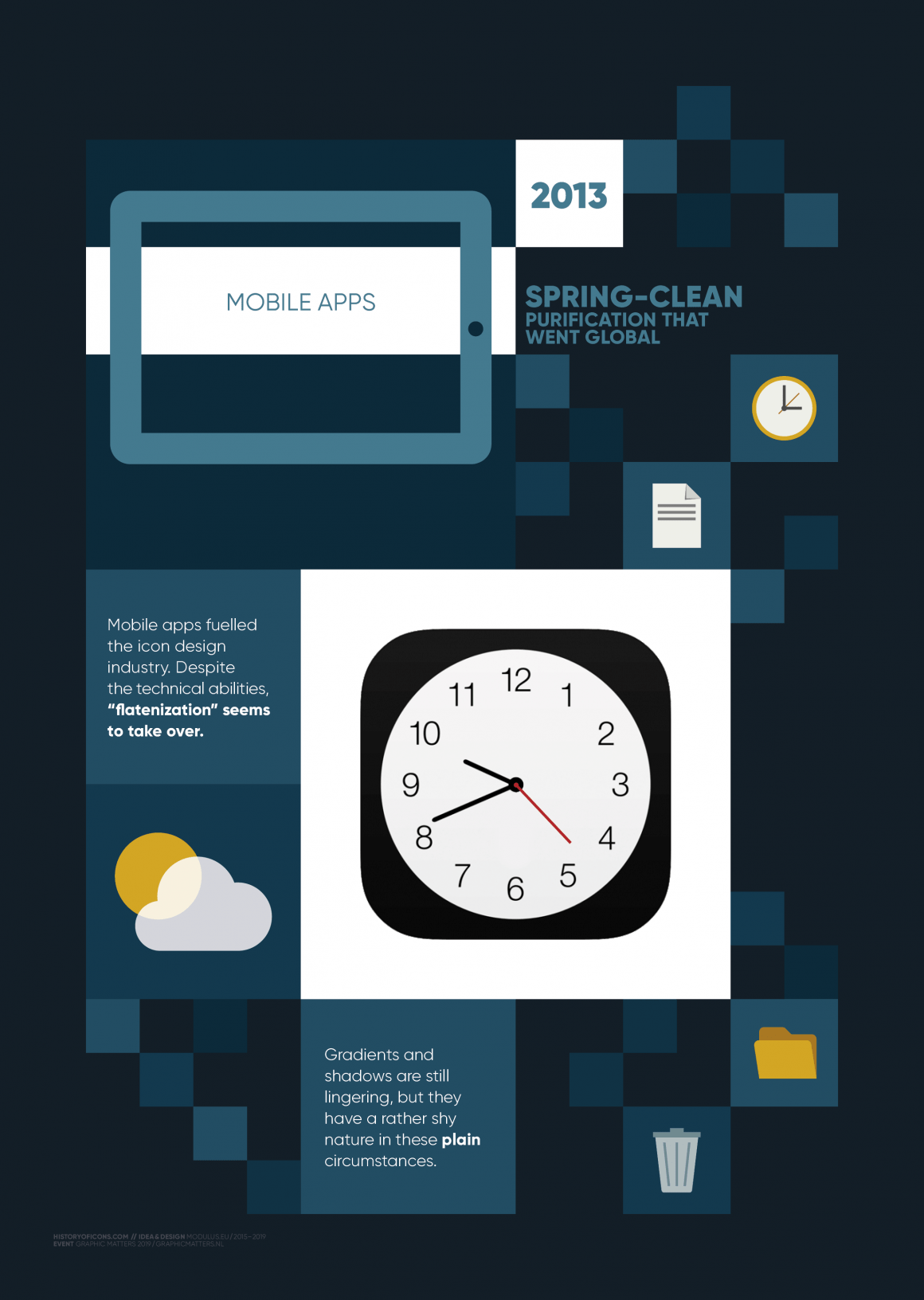 UI Icons Evolution: A Journey Through 32 Posters