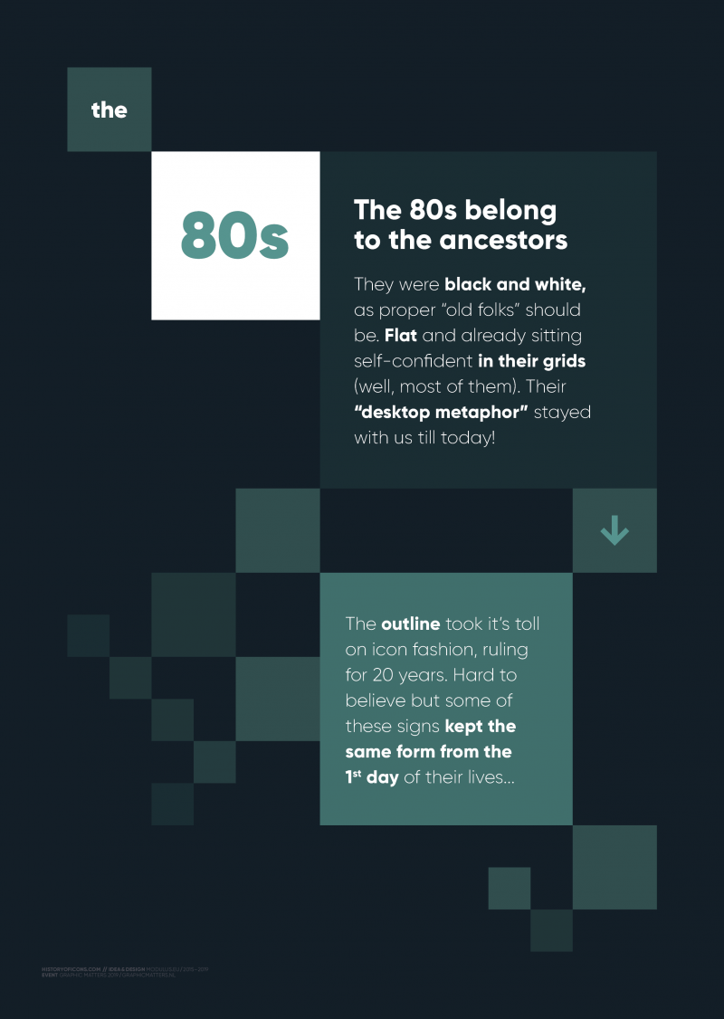 UI Icons Evolution: A Journey Through 32 Posters