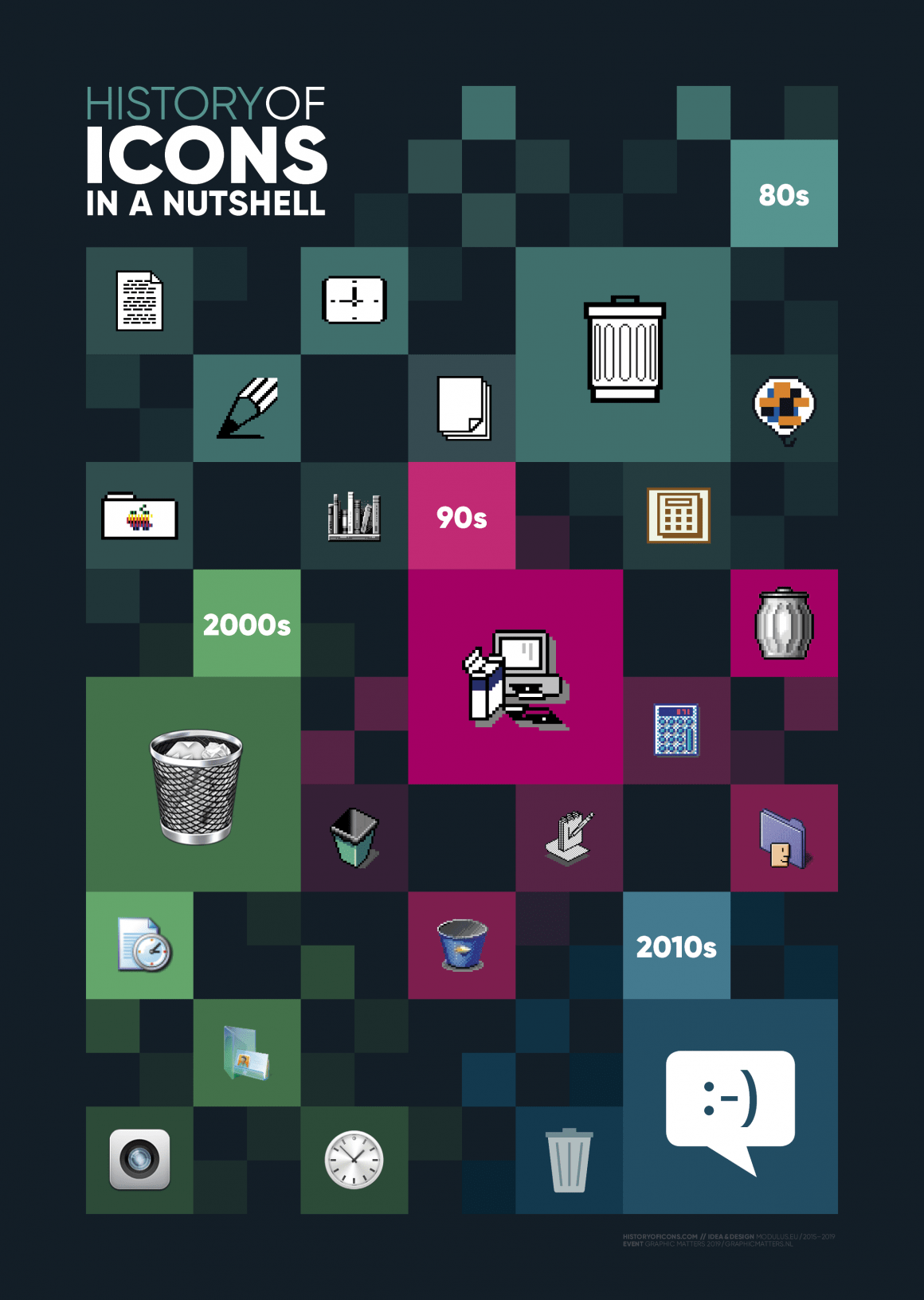 UI Icons Evolution: A Journey Through 32 Posters