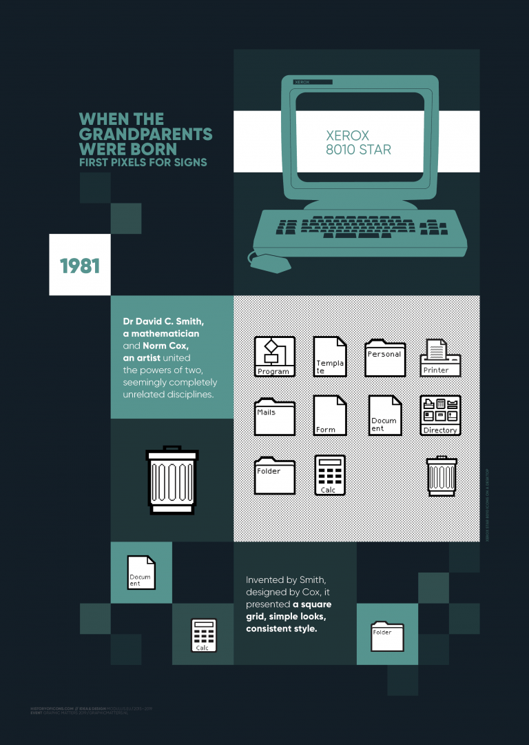 UI Icons Evolution: A Journey Through 32 Posters
