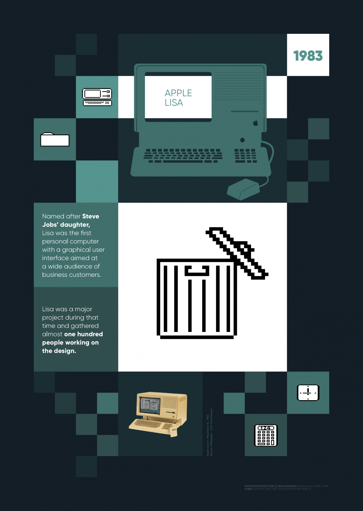 UI Icons Evolution: A Journey Through 32 Posters