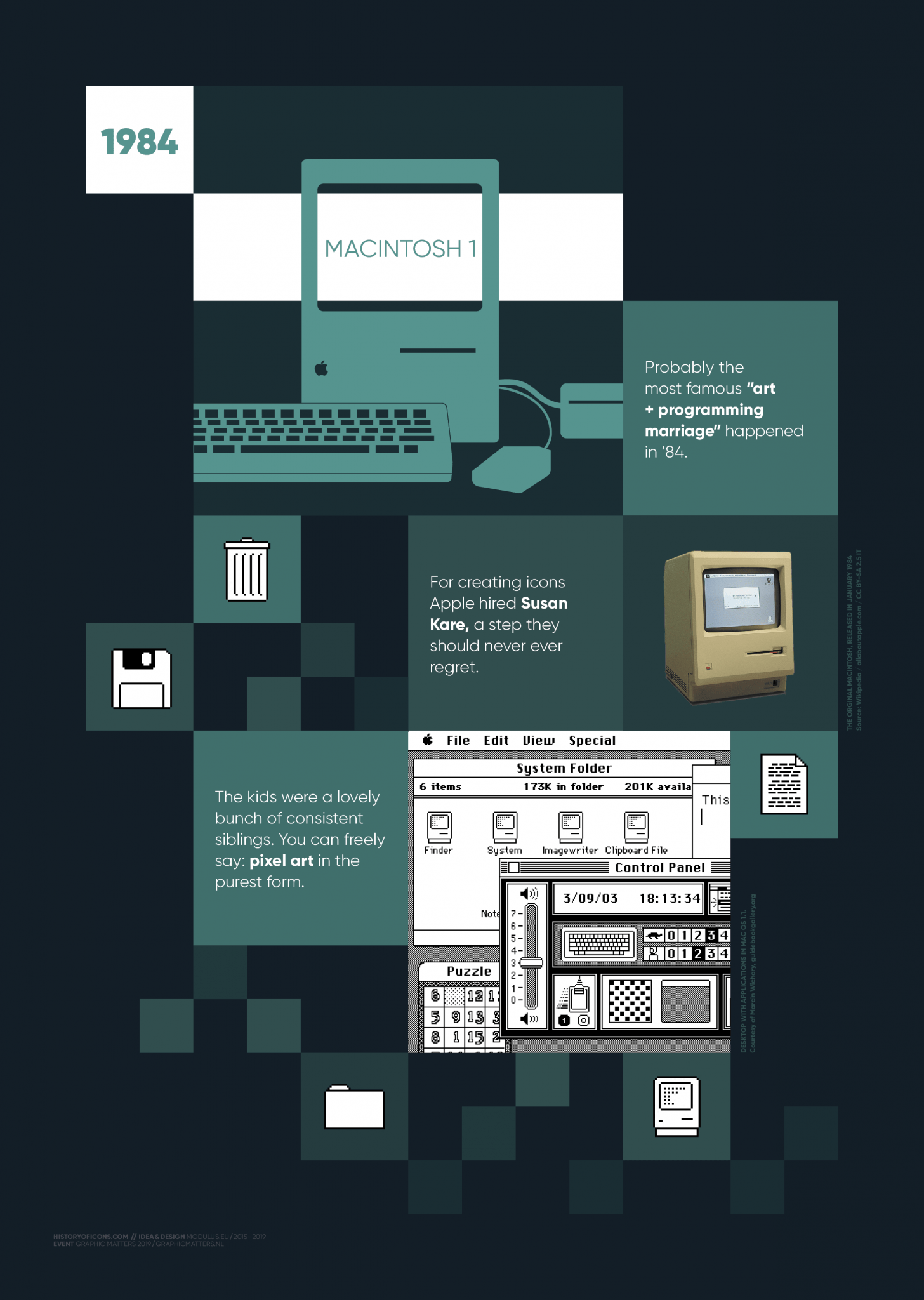 UI Icons Evolution: A Journey Through 32 Posters