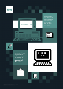 UI Icons Evolution: A Journey Through 32 Posters